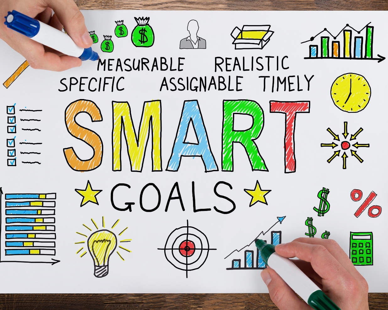 Learnerbly | Our Mission